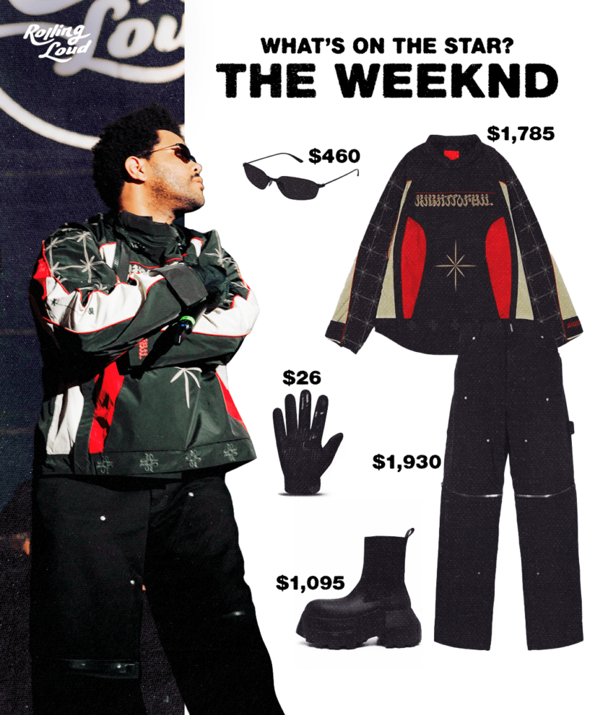 Rolling Loud California 2025: Outfit Breakdown & Style Trends You Need ...